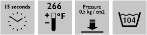 Digiline Series - Thermopatch